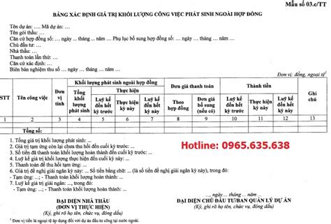 Quyết toán khối lượng phát sinh Phụ lục 03c Nghị định 99 2021 NĐ CP