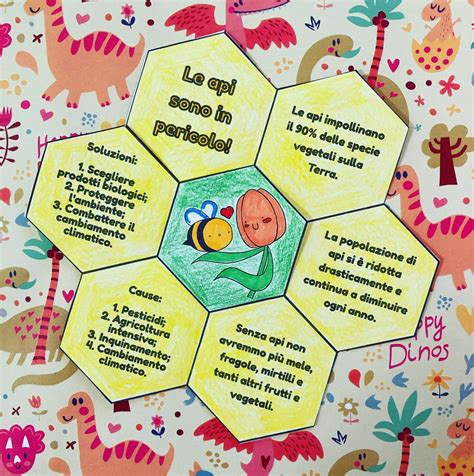 Ciclo Di Vita Di Un Ape Lapbook Portalebambini It Lapbook Cicli