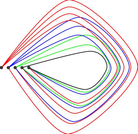 the complete twisted graph on 5 vertices download scientific diagram