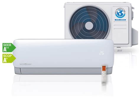 Salvador Escoda Presenta El Nuevo Split De Pared Mundoclima Serie H11