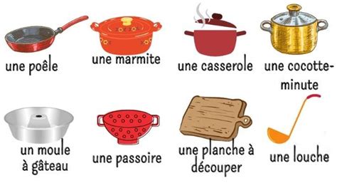 La Listes Des Ustensiles De Cuisine Indispensables