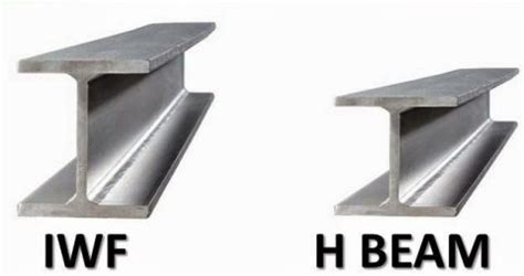 5 Perbedaan Besi H Beam Dan WF Yang Harus Dipahami Besi Beton Steel
