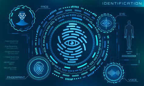 a national biometric privacy law laws protecting “biometric” identifiers continue to cut a