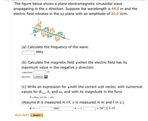 Solved The Figure Below Shows A Plane Electromagnetic Chegg