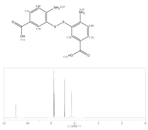 4 Amino 3 2 Amino 5 Carboxyphenyl Disulfanyl Benzoic Acid 102449 89 8
