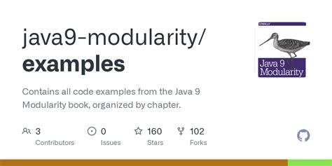Github Java Modularity Examples Contains All Code Examples From The