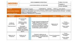 CARACTERIZACION PROCESO GESTION FINANCIERA Ok Instituto De La