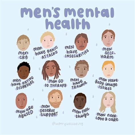 Lets Talk Mens Mental Health Words By Mul