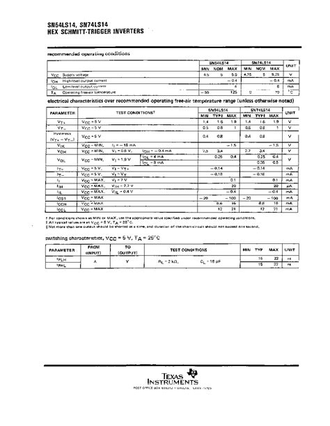 74LS14 Datasheet 4 11 Pages TI HEX SCHMITT TRIGGER INVERTERS