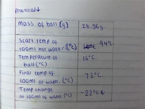 Specific Heat Capacity Equations And Required Practical Flashcards