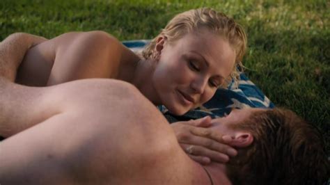 Malin Åkerman Nude Telegraph