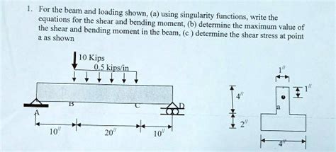 solved for the beam and loading shown using singularity functions write the equations for the