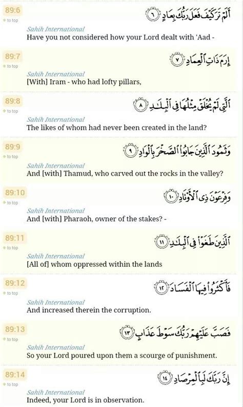 Surah Al Fajr Verse 6 14 Quran Tafseer
