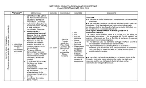 Calaméo Plan de Mejoramiento