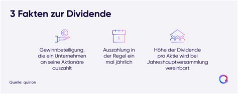 Dividende einfach erklärt Definition Arten und Formel quirion de