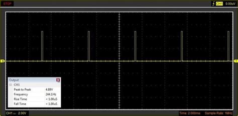 Arduino Advanced 16 Bit PWM Codrey Electronics