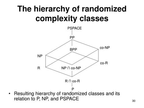 ppt complexity theory in practice powerpoint presentation free download id 7085062