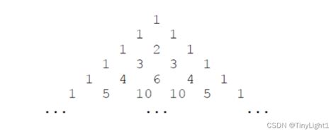 杨辉三角python python杨辉三角形代码 csdn博客