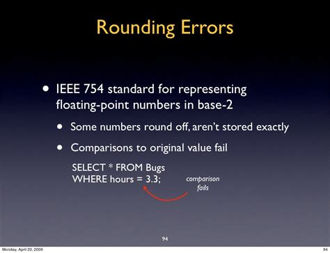 rounding errors ieee 754