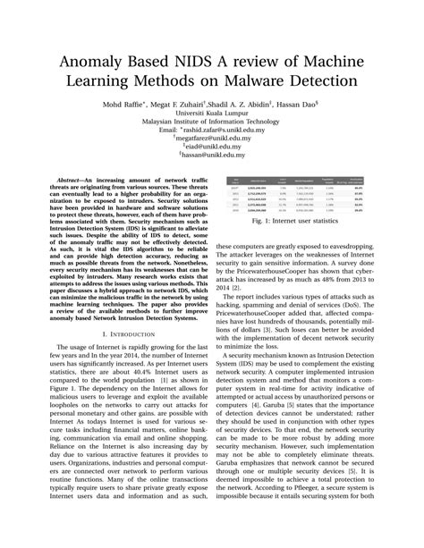 pdf anomaly based nids a review of machine learning methods on malware detection