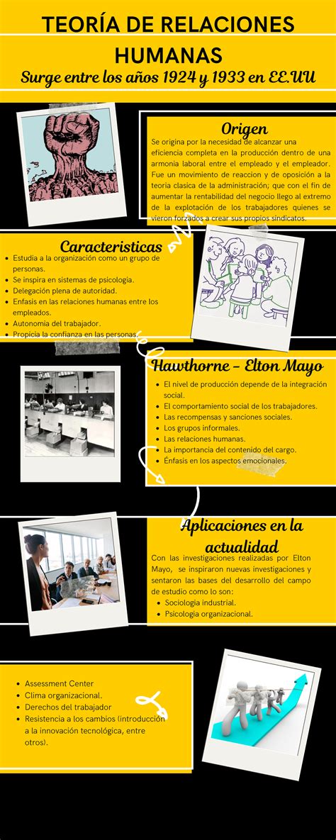Teoria De Relaciones Humanas Se Origina Por La Necesidad De Alcanzar