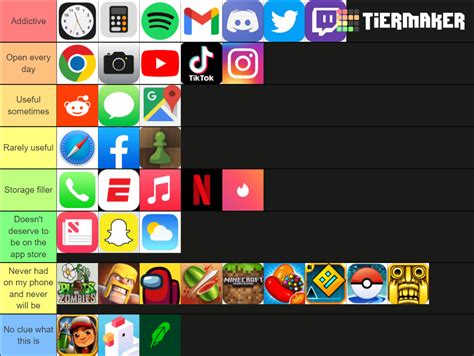Mobile App Tier List Community Rankings Tiermaker