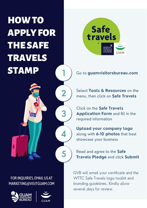 Businesses Approved For Revamped Guam Safe Travels Stamp Program