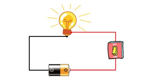 Mat Ria E Energia Circuitos El Tricos Atividade Portal Netescola