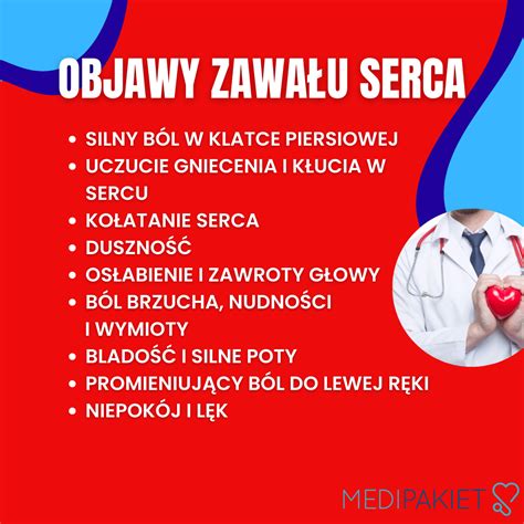 Zawał serca objawy leczenie profilaktyka MediPakiet