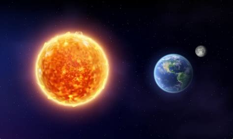 La Tierra El Sol Y La Luna Ficha De Actividad Twinkl Images And