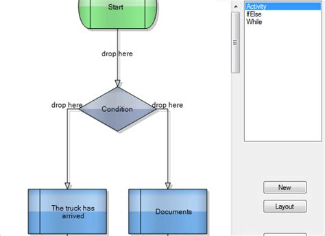 samples mindfusion diagramming for winforms