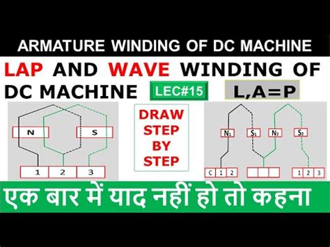 Lap And Wave Winding Of Dc Machine How To Draw Lap Wave Winding Step