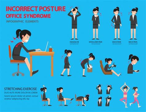 Premium Vector Office Syndrome Infographic Illustration