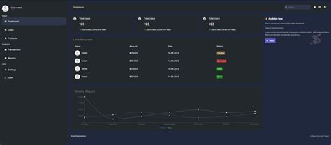 Github Lakshminarasimhan Next Js Admin Dashboard