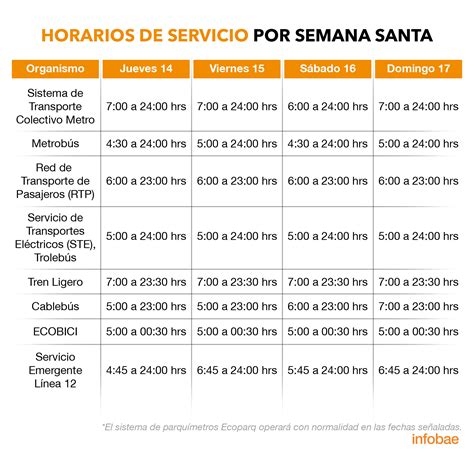 Top 96 Imagen Horario Metro Cdmx Hoy Viaterra Mx