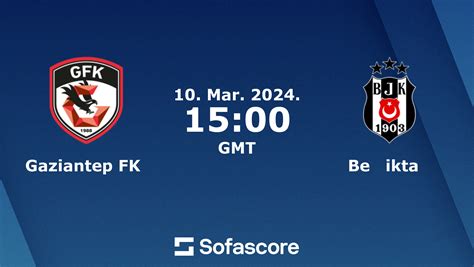 Gaziantep FK vs Beşiktaş live score H2H and lineups Sofascore