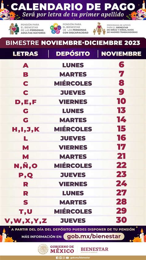 Este Es El Calendario De Pago De Las Pensiones Y Apoyos Del Bienestar