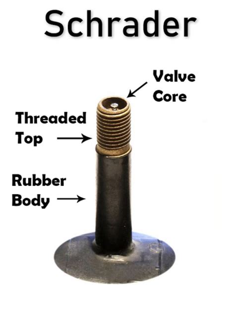 Presta Vs Schrader Which Valve Type Should You Choose