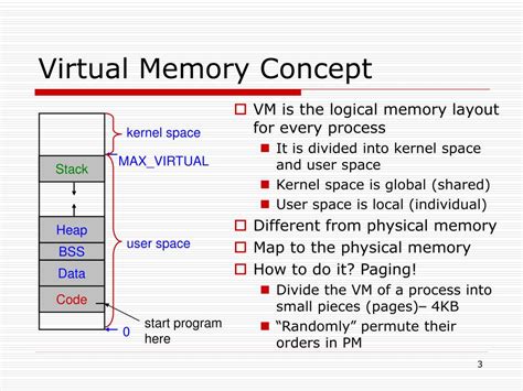 ppt pintos project 3 virtual memory powerpoint presentation free download id 5125298