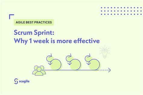 being more successful with 1 week sprints scagile blog