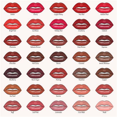 Big Set Of Womens Lips In Different Shades Beautiful Female Lips With
