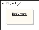 Uml Activity Diagram Expansion Region Example Son Waddups