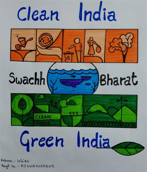Top 999 Swachh Bharat Poster Images Amazing Collection Swachh Bharat