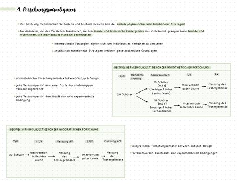 Einführung in Psychologie Lektion 4 4 Forschungsparadigmen Zur