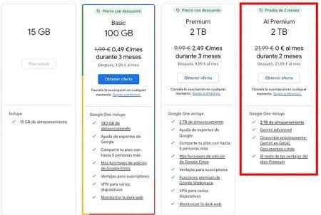 Cómo Usar Google Gemini Gratis Guía 2024