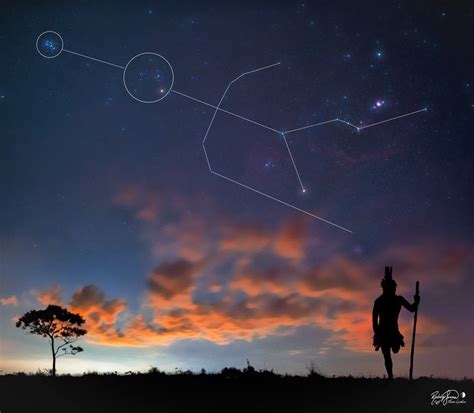 Povos originários e a astronomia saiba tudo no Olhar Espacial