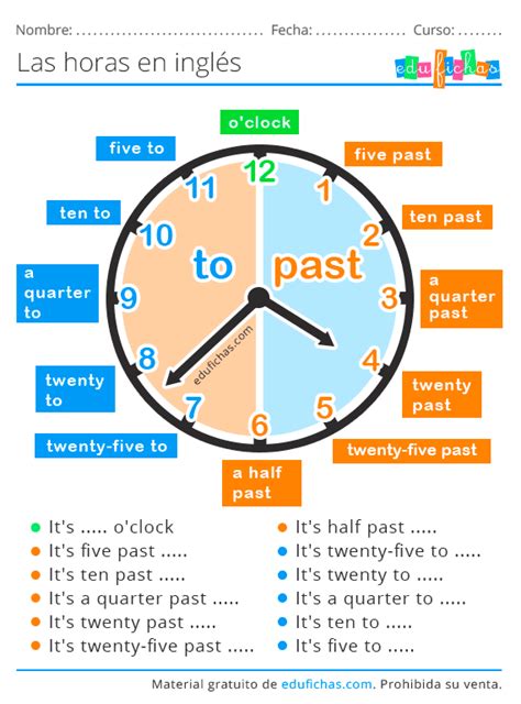 Horas en Inglés para Niños Vocabulario Ejercicios Gratis PDF