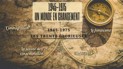 Les Trente Glorieuses