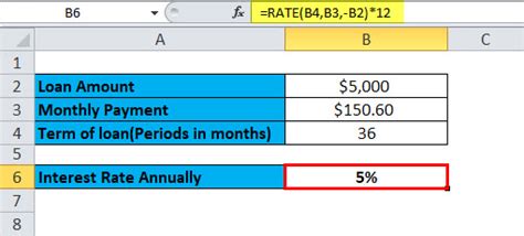 rate function in excel formula examples how to use rate in excel