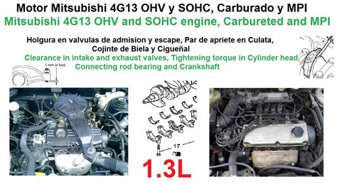 Motor Mitsubishi G De L Par Y Secuencia De Apriete Culata